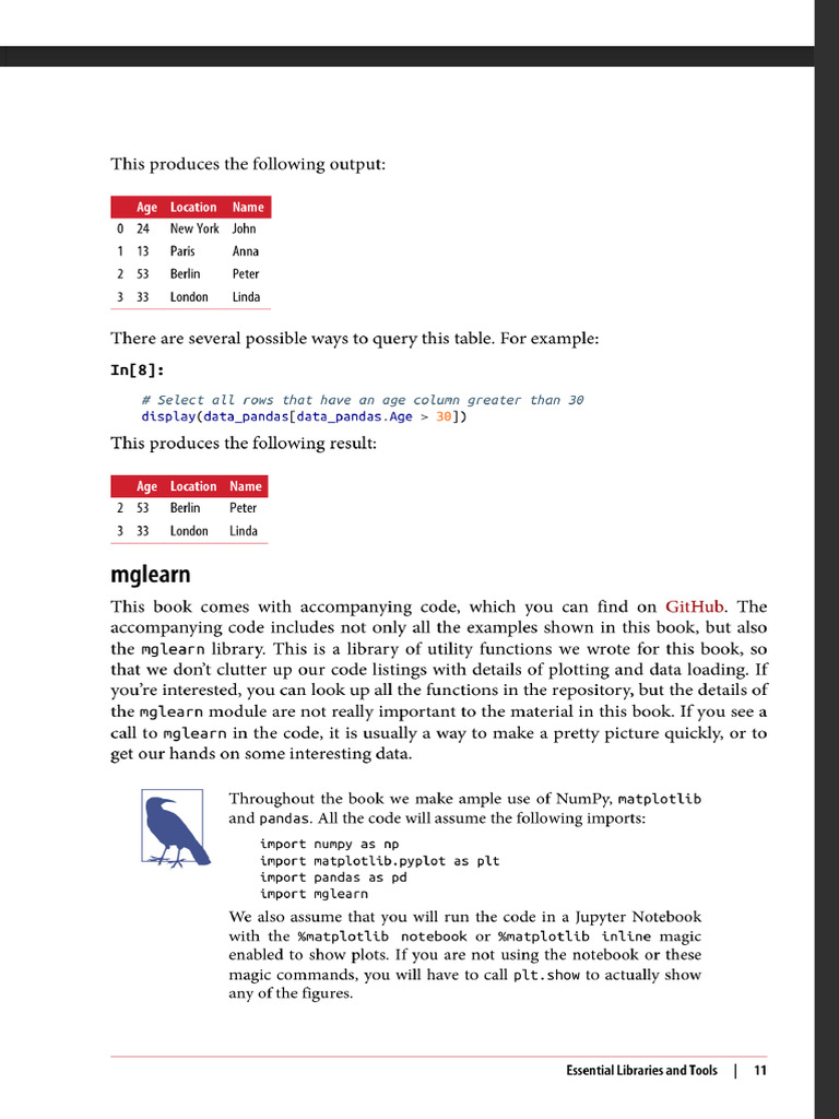 Introduction To Machine Learning With Python (PDFDrive) .PDF - Google Drive | PDF | Software ...