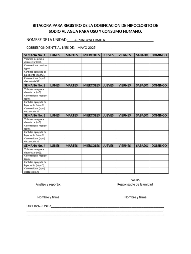 Bitacora de Cloro Residual. | PDF