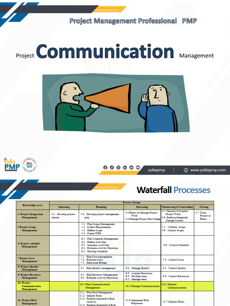 PMP Communications Eng.M.raslan | PDF | Communication | Project Management
