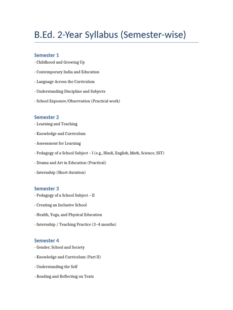 B.Ed 2 Year Syllabus | PDF
