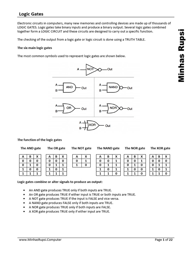 1 - Logic Gates - Paper 2 - O Level - 2025 | PDF | Logic Gate ...