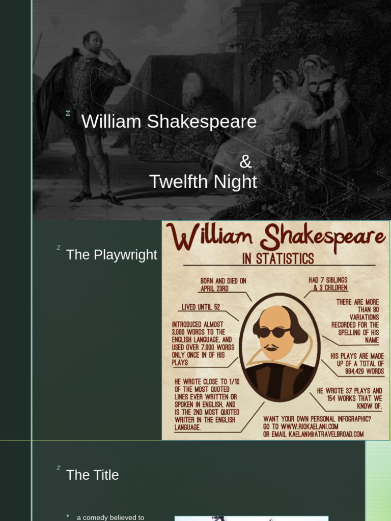 Shakespeare and Twelfth Night | PDF