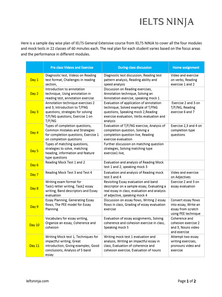ielts general extensive day wise plan.docx | PDF | Essays | Language ...