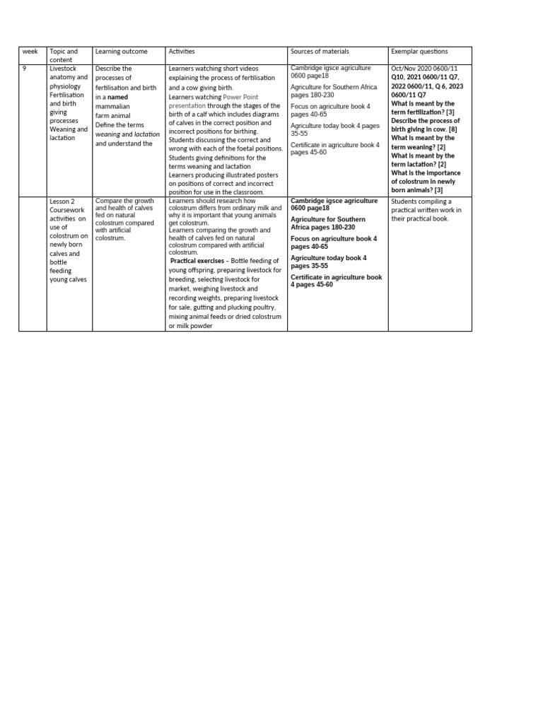 Week 9 Form 3 Agric Block Scheme | PDF | Weaning | Livestock