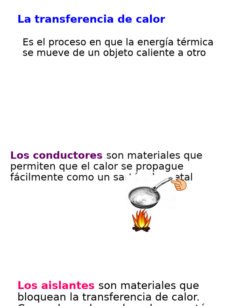La Transferencia de Calor | PDF