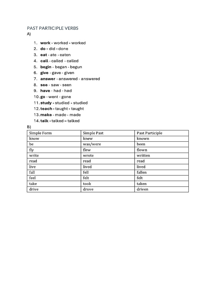 Past Participle Verbs | PDF