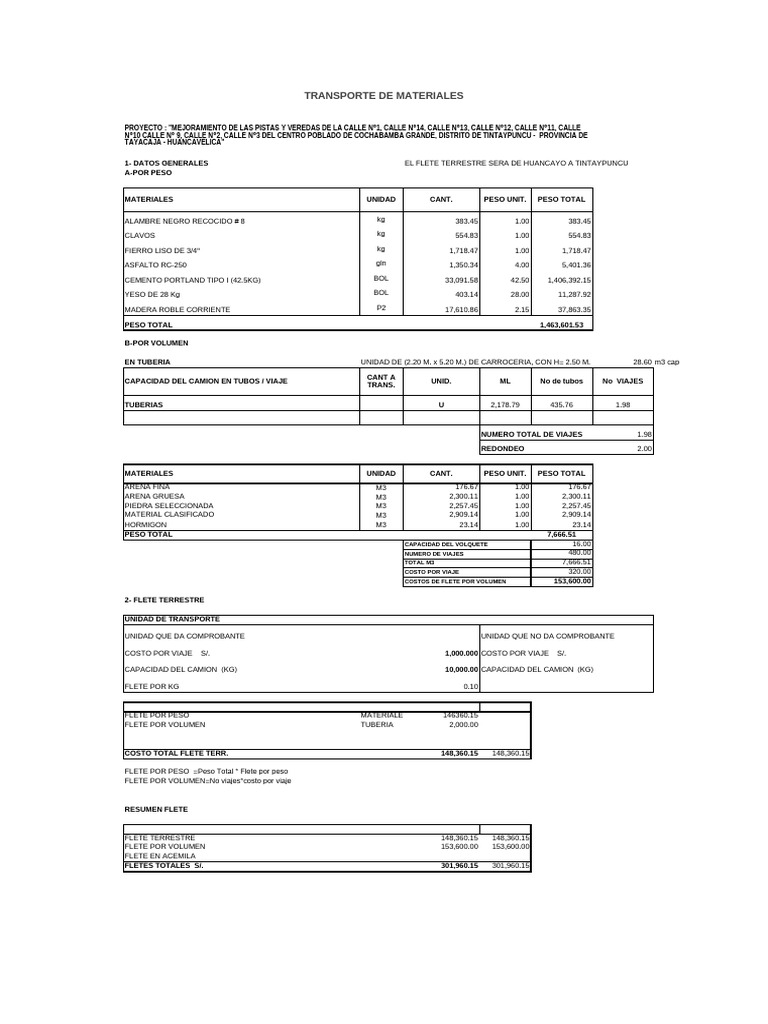Calculo de Flete de Materiales 21 | PDF | Procesos industriales | edificio