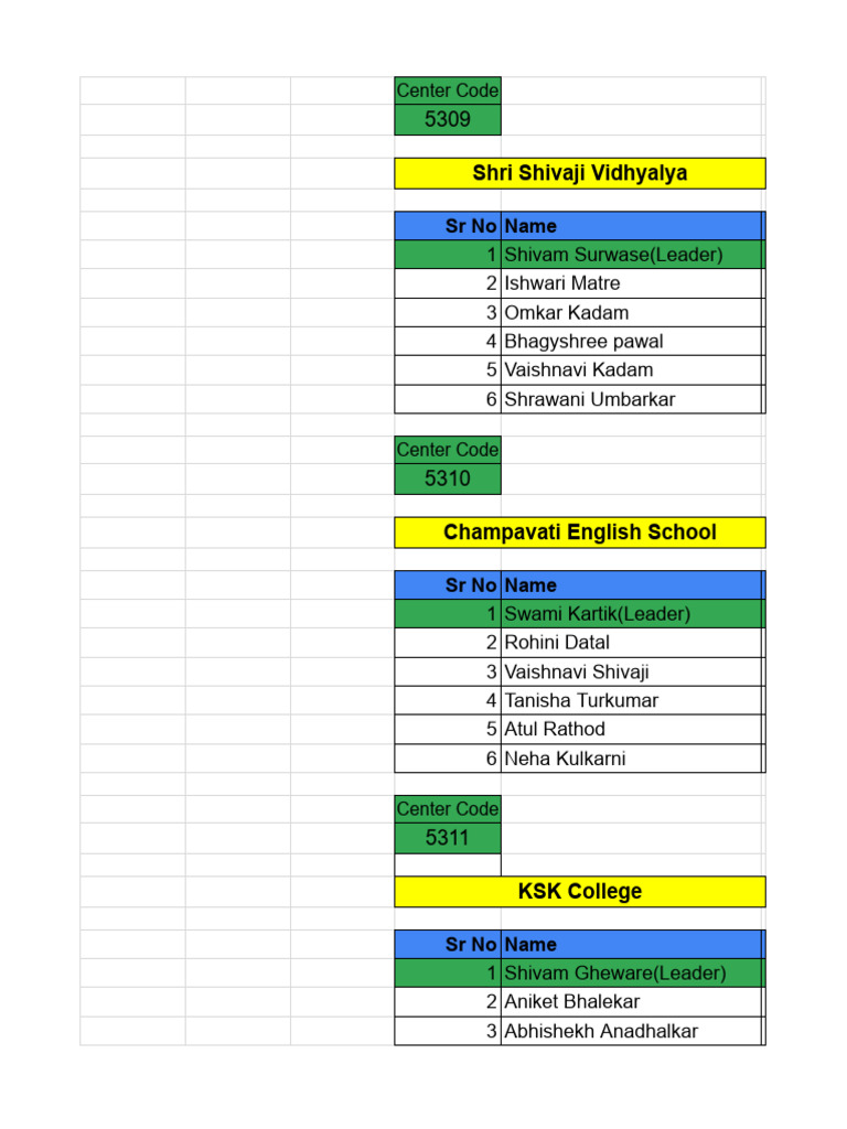 Exam Operator - Google Sheets | PDF