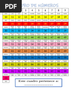 Números del 1 al 50 para imprimir | PDF