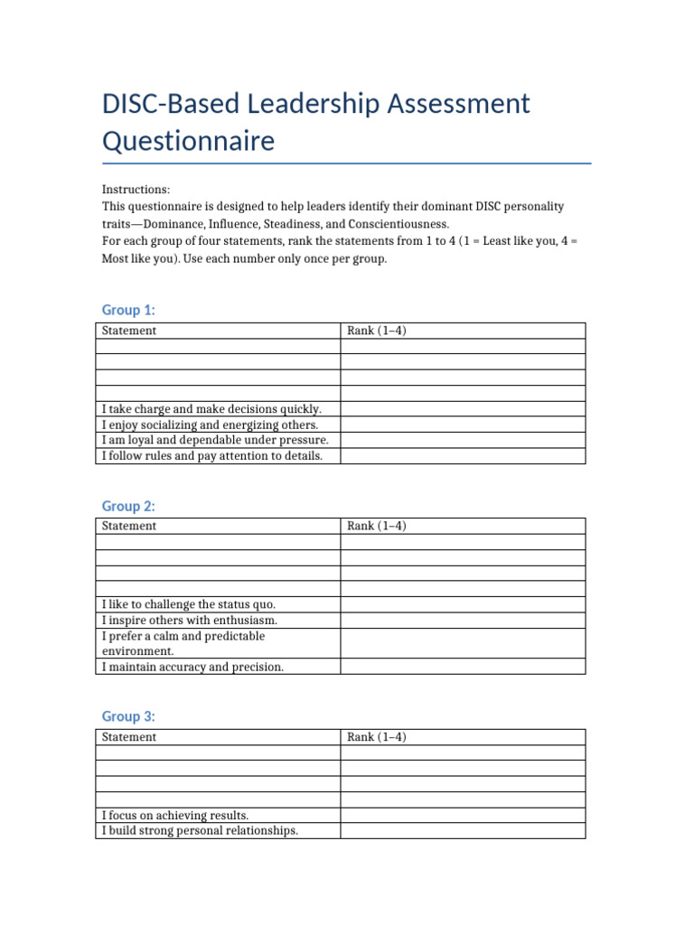 DISC Leadership Style Assessment Tool | PDF