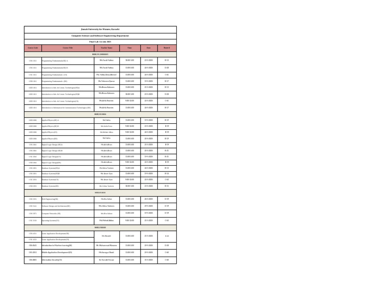 Final Lab Schedule 1st Sem 2025 | PDF | Engineering | Digital Technology