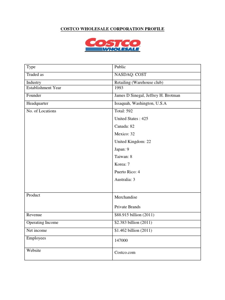 Costco Case Study and Strategic Analysis | PDF | Costco | Strategic ...