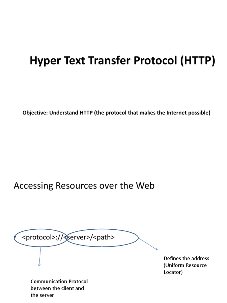 Hyper Text Transfer Protocol (HTTP) : Objective: Understand HTTP (The Protocol That Makes The ...
