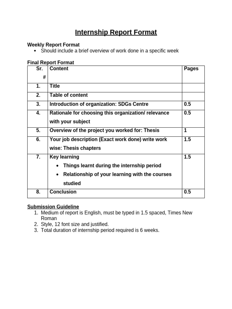 Internship Report | PDF