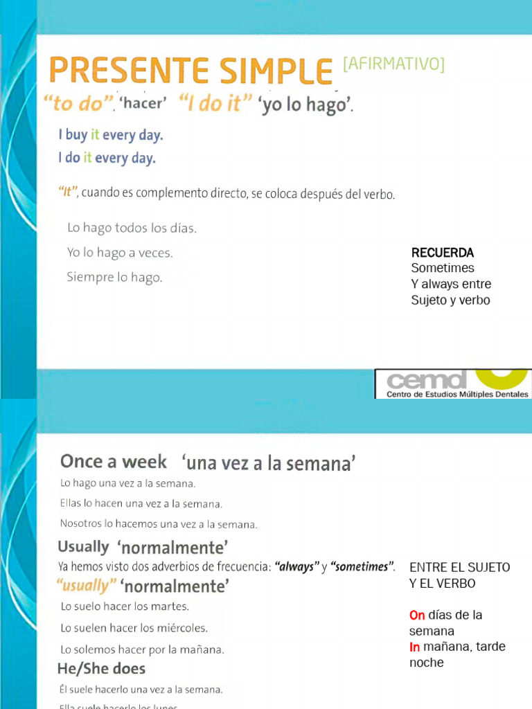 Tema 04 El Verbo To Do Presente 2024-25 | PDF | Lingüística ...