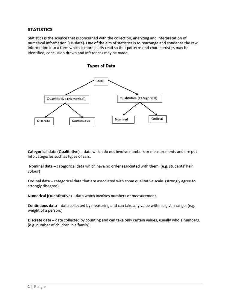 Statistic Review | PDF | Histogram | Statistics