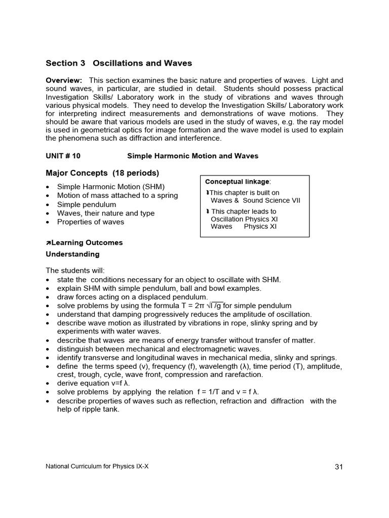 Physics curriculum of class 10 | PDF | Waves | Radioactive Decay