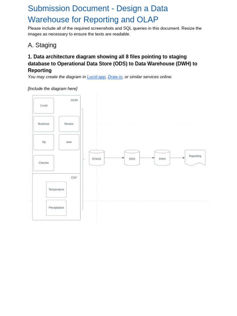 Student Copy - Submission Document - Design A Data Warehouse For Reporting and OLAP | PDF | Data ...