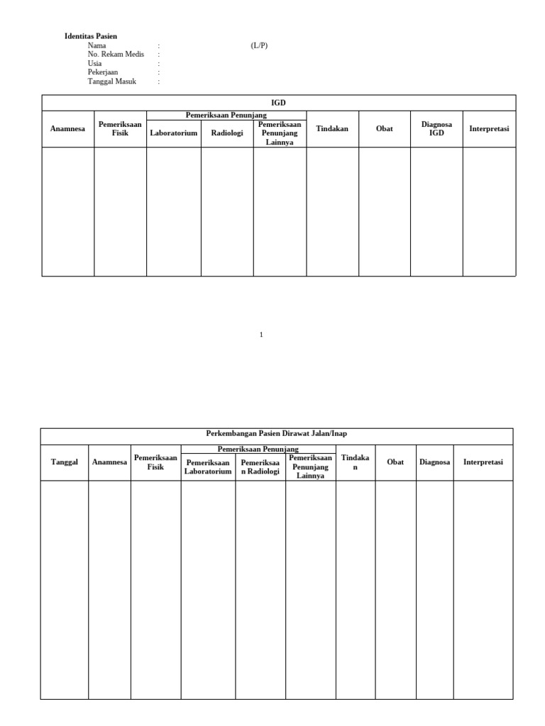 Tabel Koding Dan Validasi | PDF