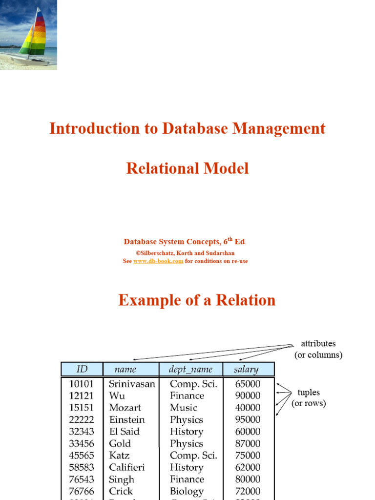 1.2 Introduction To DBMS-Relational Model | PDF | Relational Model | Mathematical Logic