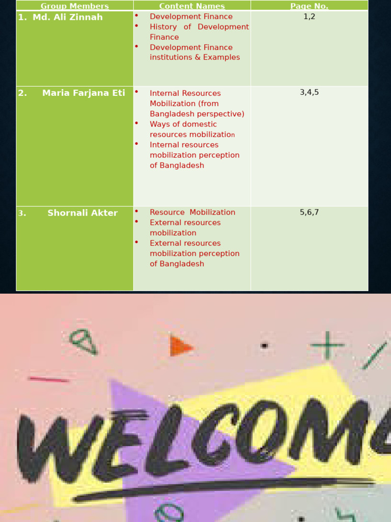 Economics Presentation - Final (1) .PPTX (Autosaved) | PDF | Taxes | Aids