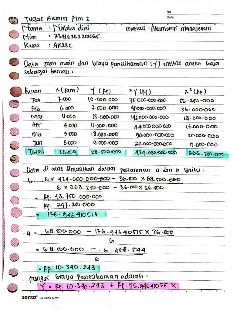 Tugas Akmen Tm2 Nabiladisti Ak23c | PDF