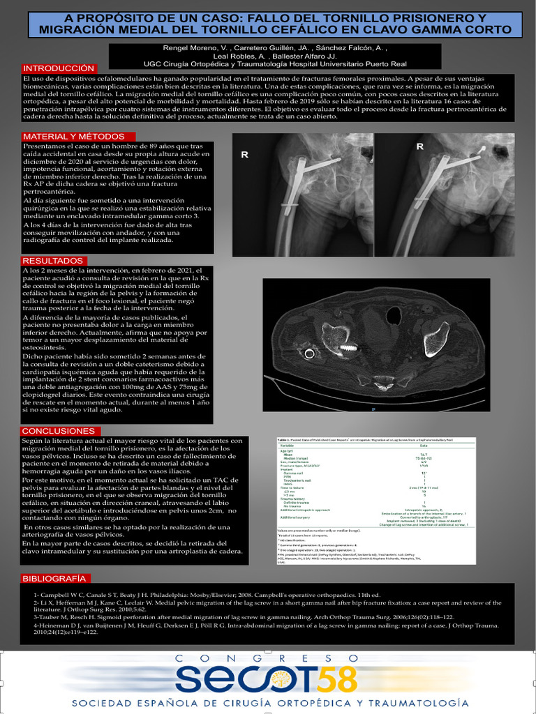 A Propósito de Un Caso: Fallo Del Tornillo Prisionero Y Migración Medial Del Tornillo Cefálico ...