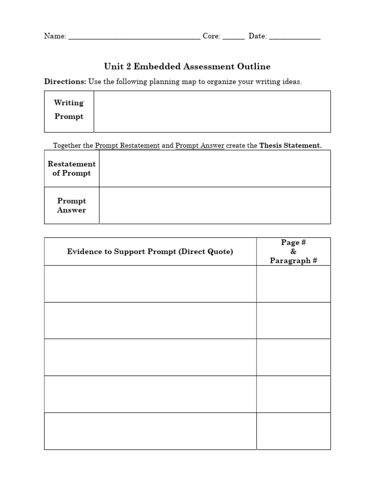 Unit 2 EA Outline | PDF