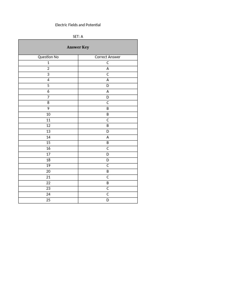 Electric Fields Answer Key SET A | PDF