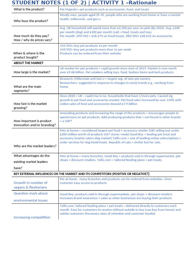 Activity 1 and 2 Notes TEMPLATE | PDF | Retail | Brand