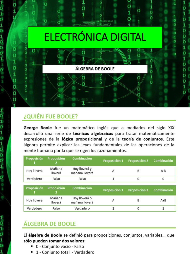 4.3 Funciones L-Gicas | PDF | Álgebra de Boole | Enseñanza de matemática