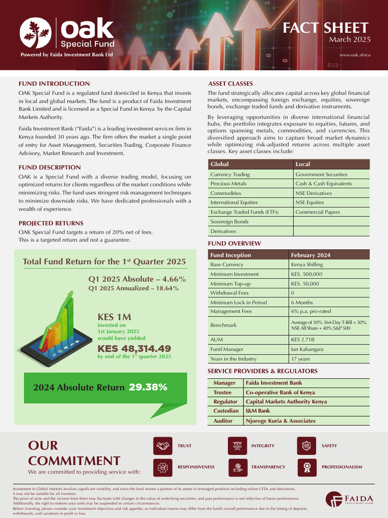 Oak Special Fund Performance Q1 2025 | PDF | Exchange Traded Fund ...
