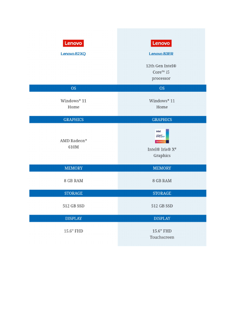 Device Comparison Document 2-12-2025 | PDF