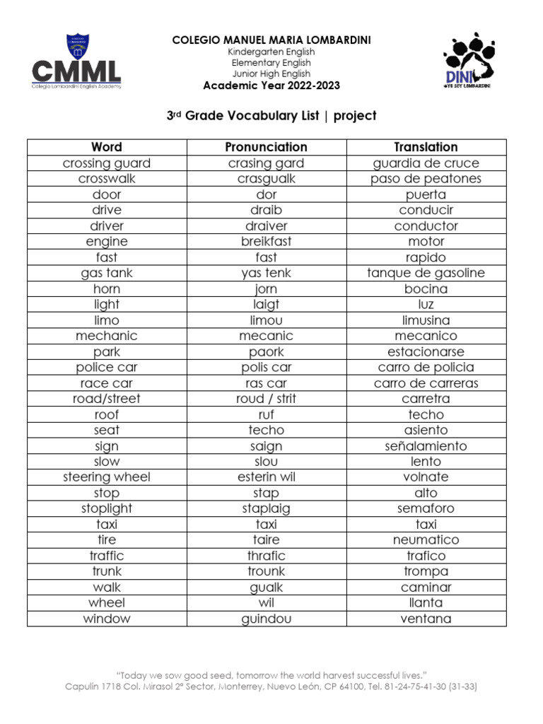 K3 Vocabulary Project 6 | PDF