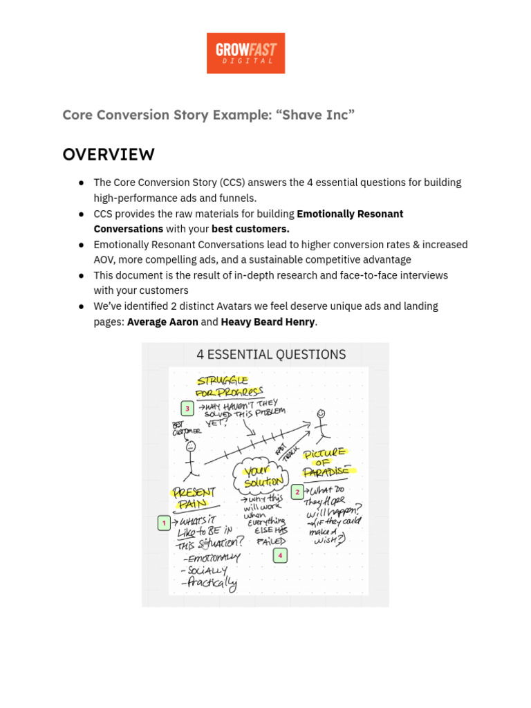 Example - Core Conversion Story | PDF | Shaving | Razor