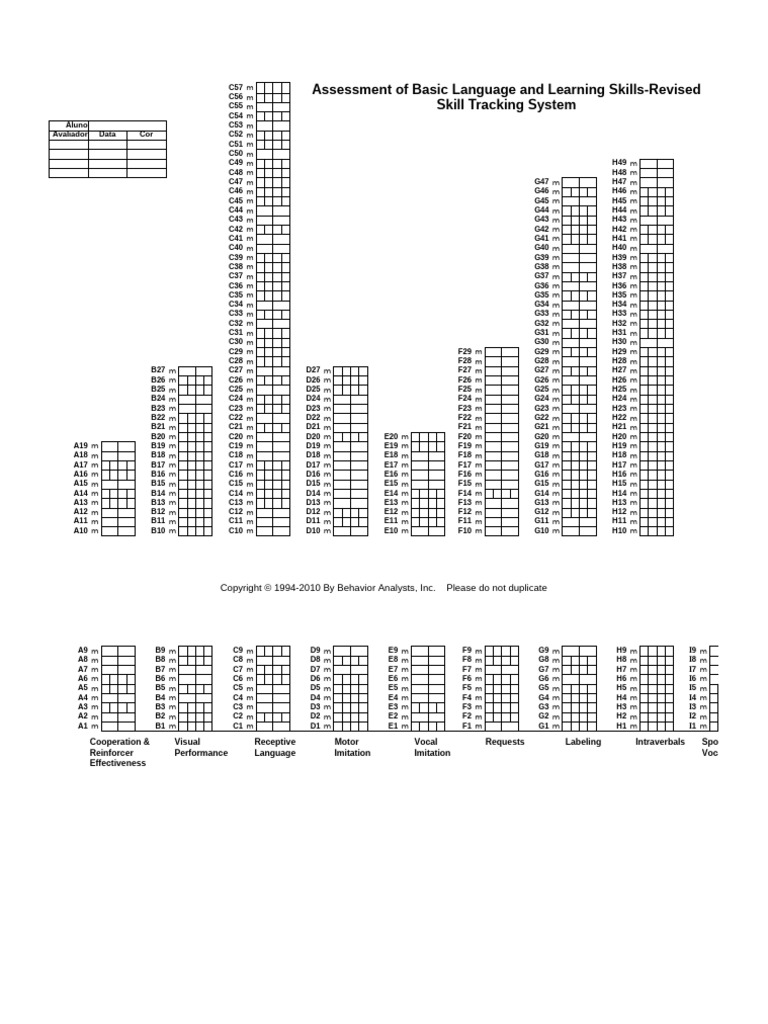 ABLLS-R Chart COMPLETO | PDF