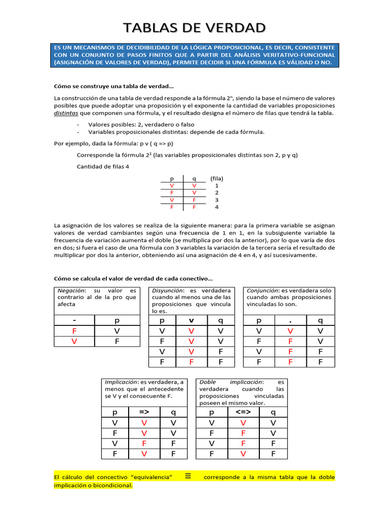 Tablas de Verdad - Cómo Se Construyen | PDF | Proposición | Sintaxis ...