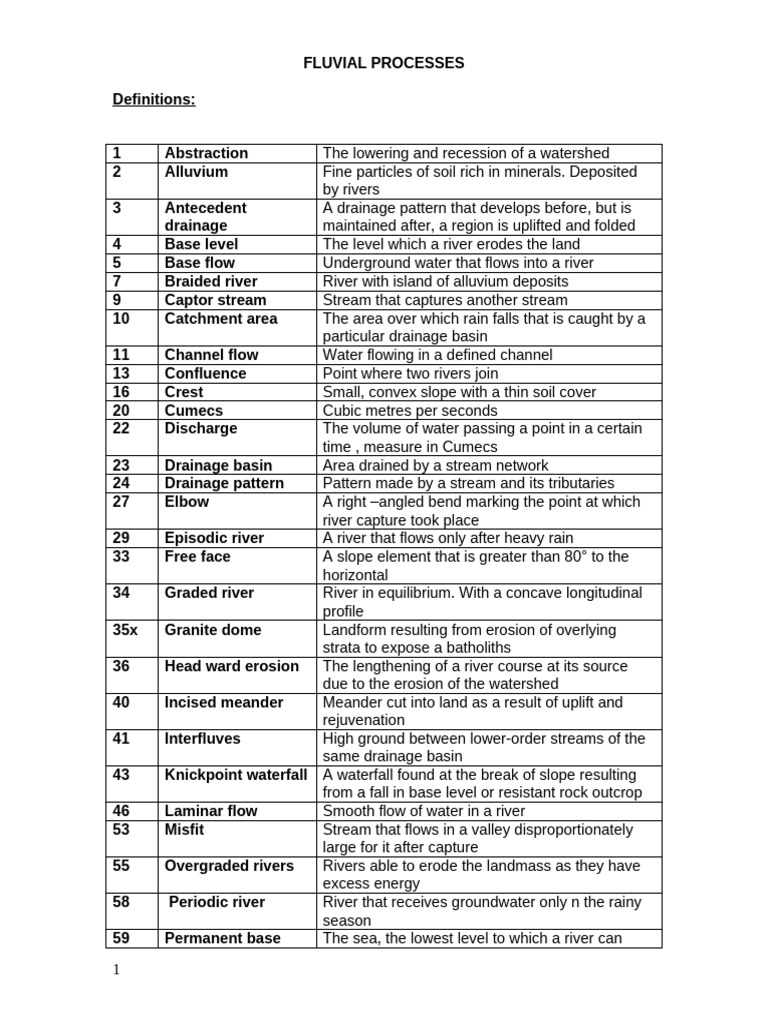 Fluvial Processes and River Dynamics | PDF | Flood | Erosion