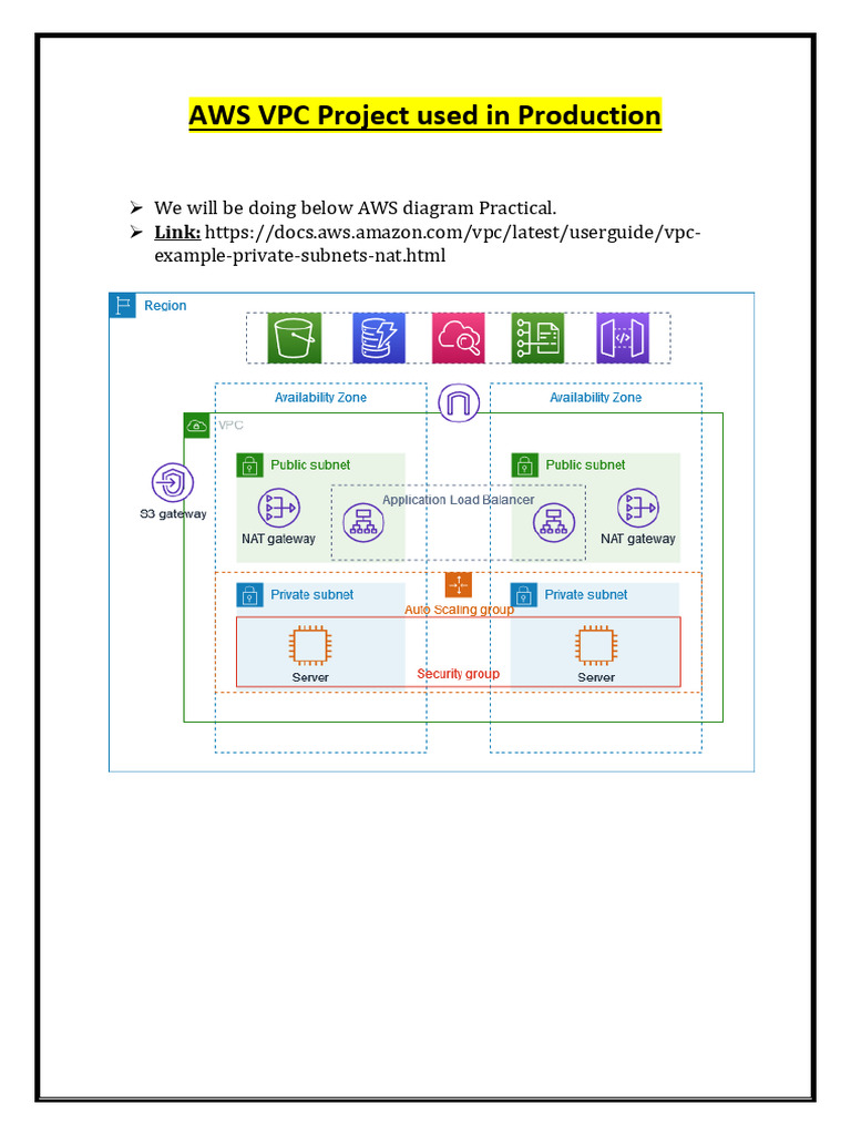 AWS VPC Project Used in Production | PDF | Load Balancing (Computing ...