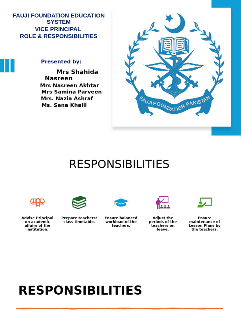 Role Resposibilities of VP 24th April 2025 | PDF | Learning