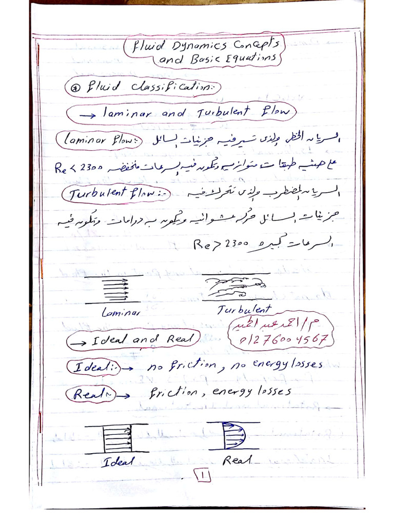 Sheet 5 (Fluid Dynamics) | PDF