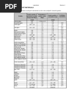 Pomično Mjerilo - Predavanje | PDF