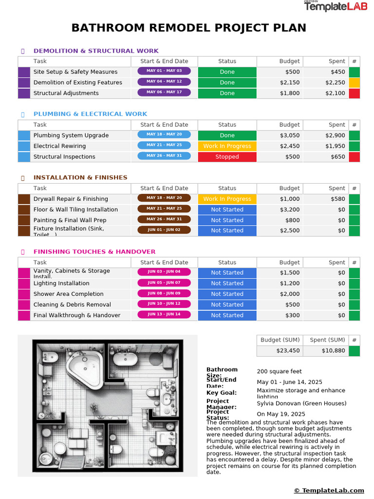 Bathroom Remodel Project Plan: Demolition & Structural Work | PDF ...