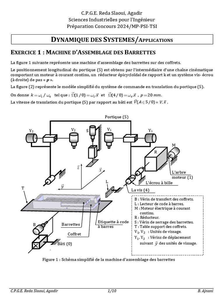 Dynamique des systèmes en C.P.G.E. 2024 | PDF | Équations | Masse
