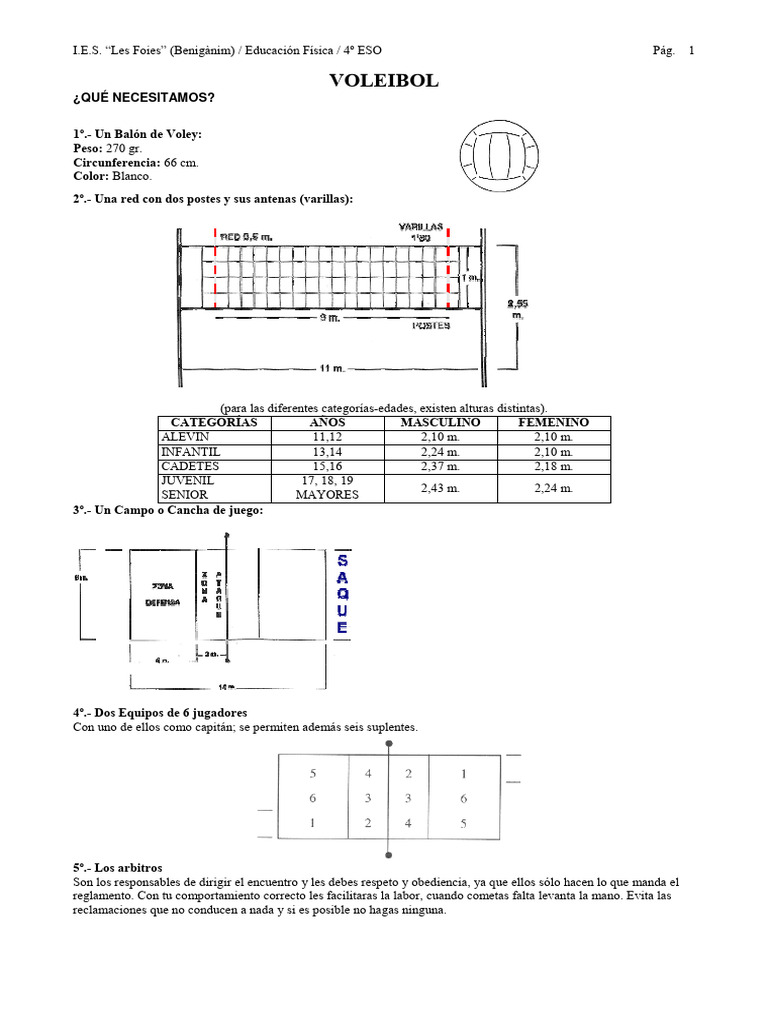 UD 2 Apunts Volei 4t ESO | PDF | Vóleibol | Defensor (Asociación de Fútbol)