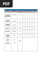 Essentials Program - 3x | PDF | Physical Fitness | Weight Training