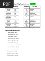 Polyatomic Ionic Compounds Worksheet FLS | PDF
