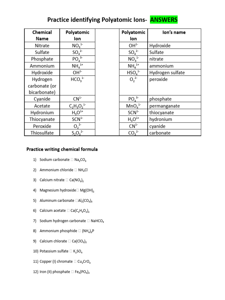 Practice Identifying Polyatomic Ion ANSWERS | PDF