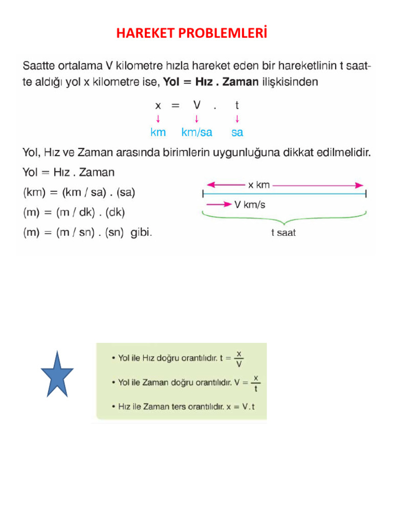 Hareket Problemleri | PDF