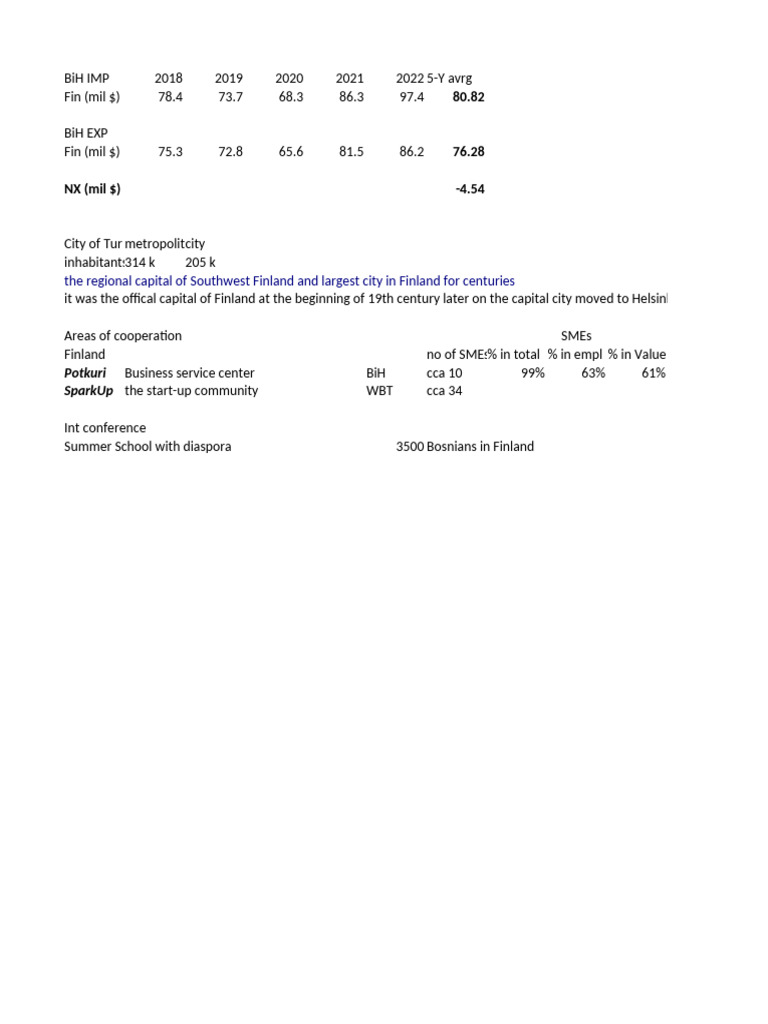 Int. Trade BiH-FIN | PDF